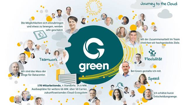 Green als Arbeitgeberin - Dein Job mit Zukunft - Green